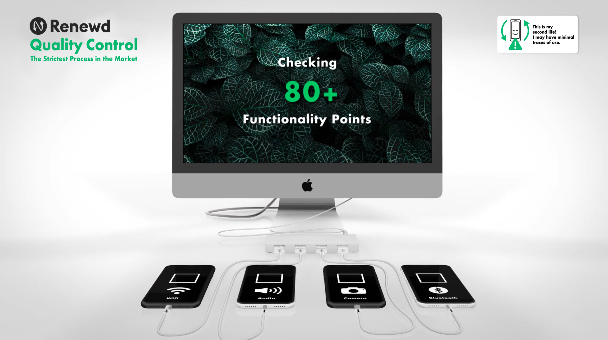 Renewd | Premium Refurbished Electronics - Home